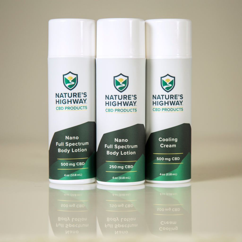 Nano Full-Spectrum Lotion – Natureshighway.shop